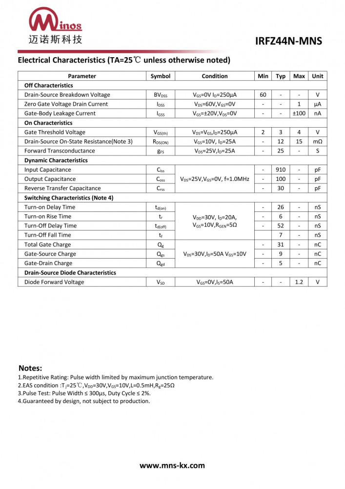 IRFZ44N-MNS datasheet page 2