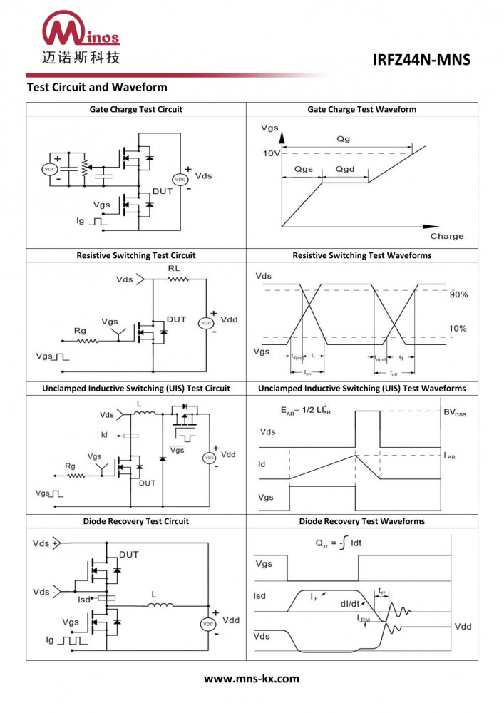 IRFZ44N-MNS datasheet page 5