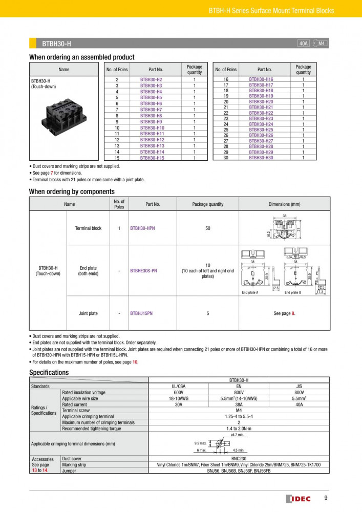 IDEC BTBH-H datasheet page 9