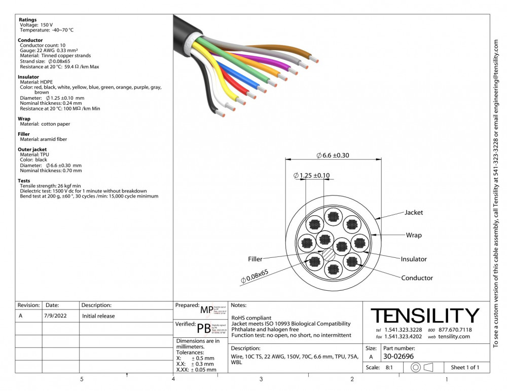 Technical drawing page for Tensility International part 30-02696