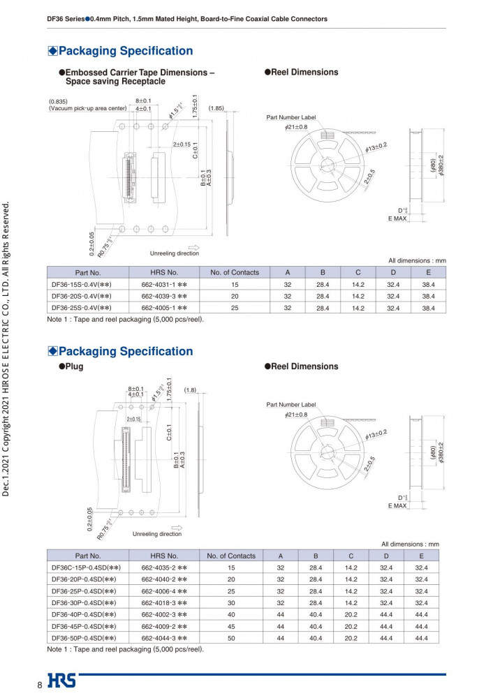 HRS DF36 datasheet page 8
