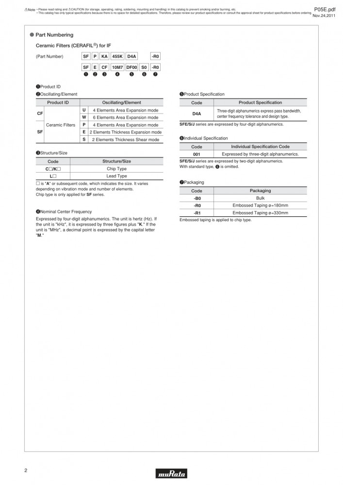 Murata CERAFIL catalog page 4