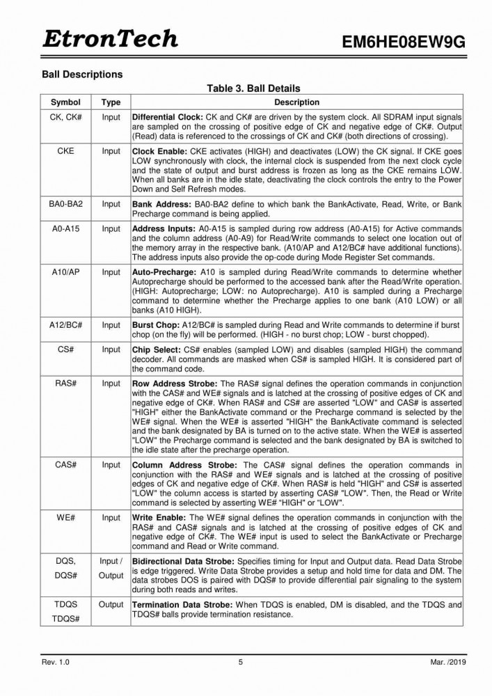 EM6HE08EW9G-10IH datasheet page 5