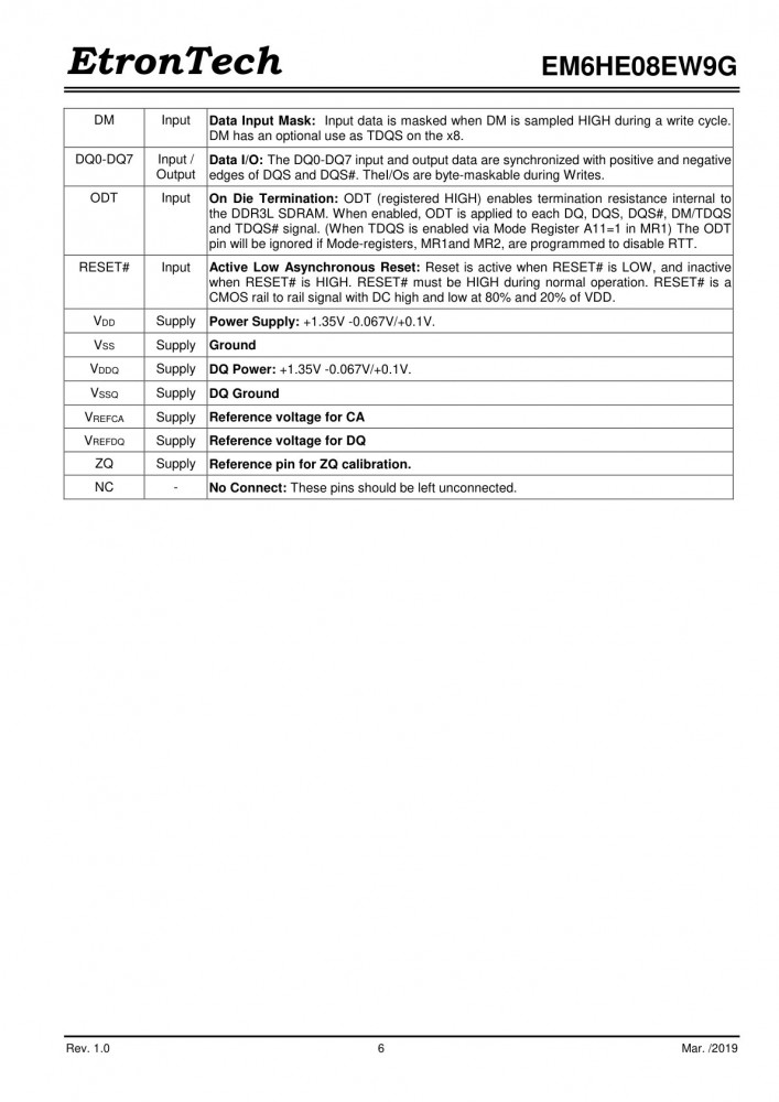 EM6HE08EW9G-10IH datasheet page 6