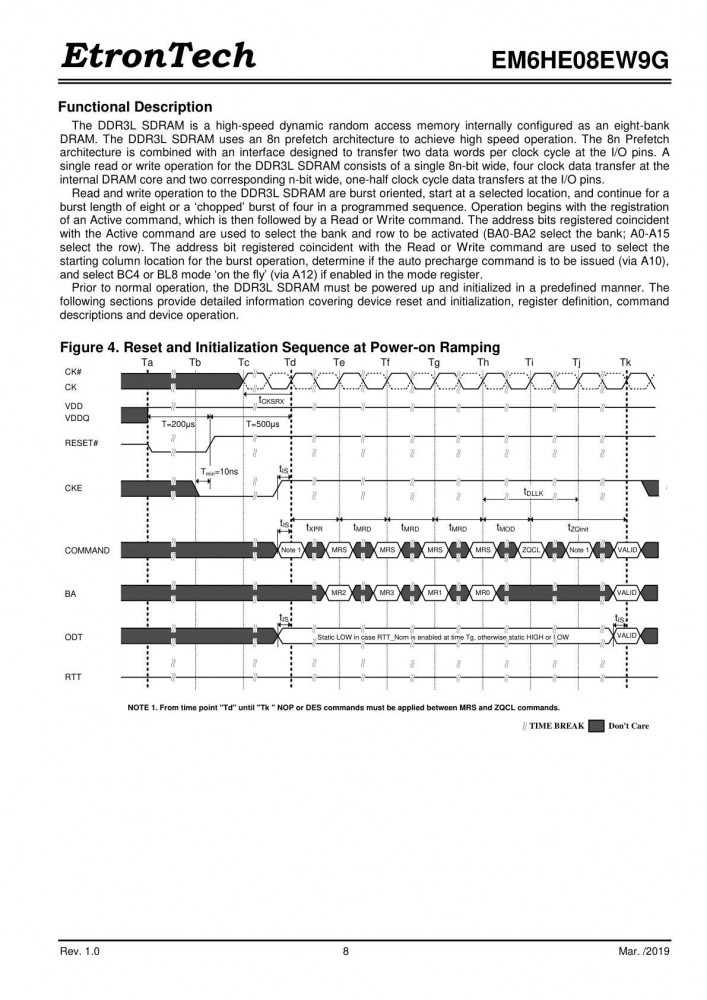 EM6HE08EW9G-10IH datasheet page 8