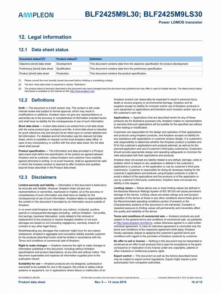 BLF2425M9LS30U datasheet page 10