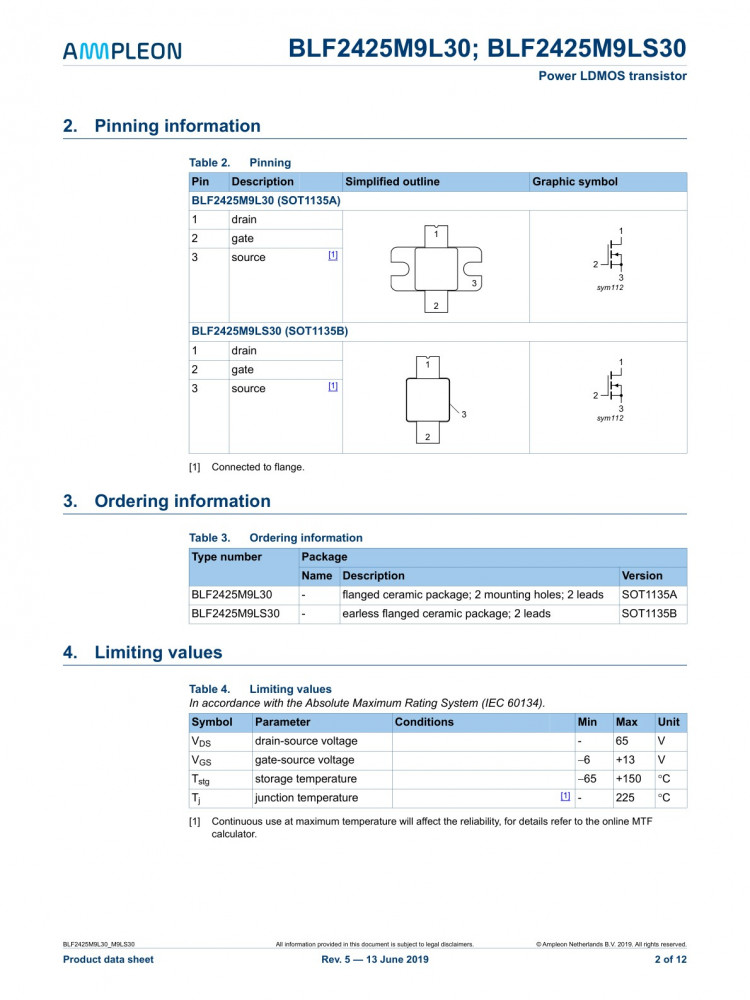 BLF2425M9LS30U datasheet page 2