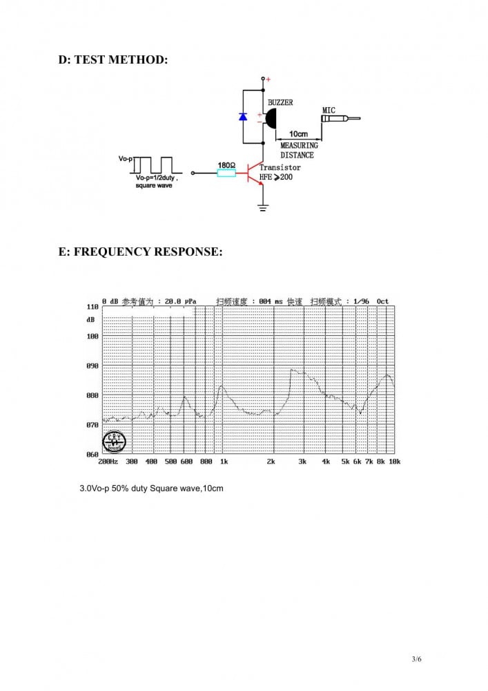 GSC7528YA-16R2700 specification approval document page 3