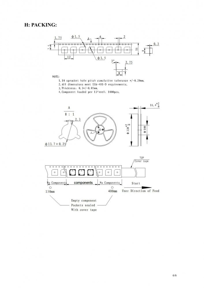 GSC7528YA-16R2700 specification approval document page 6