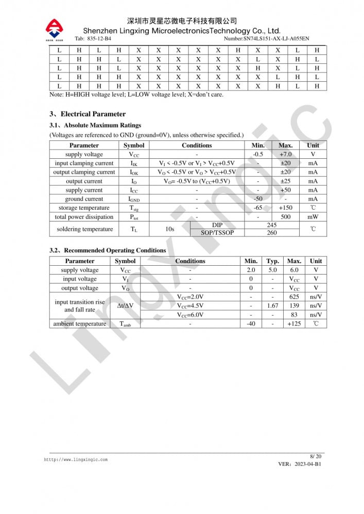 SN74LS151N(LX) datasheet page 8