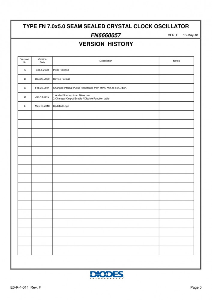 FN6660057 specification page 2