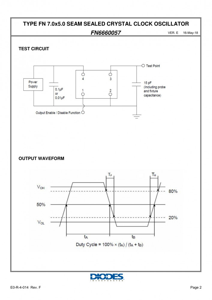 FN6660057 reliability page