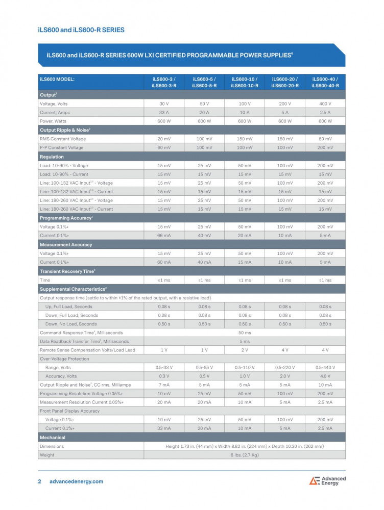 iLS600 series product document page 2