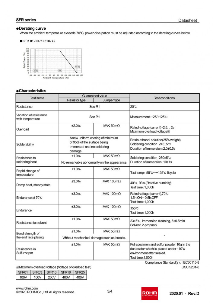 ROHM SFR03 technical document page 3