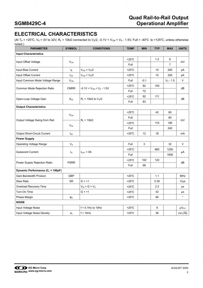 SGM8429C-4 datasheet page 3
