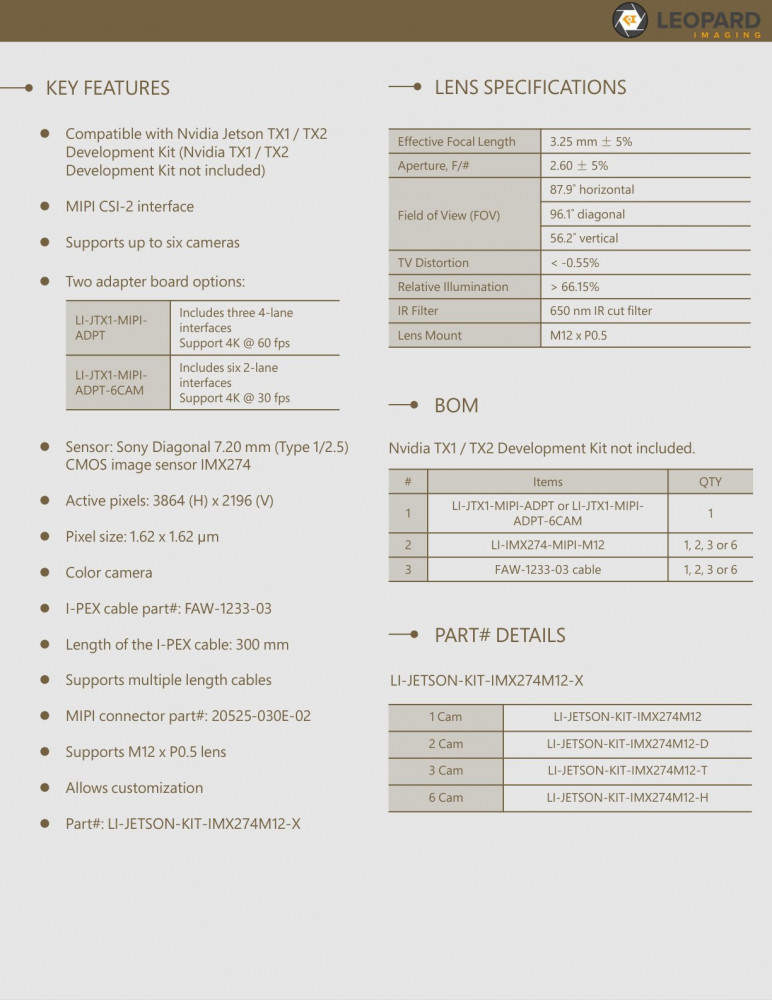 Document page 2