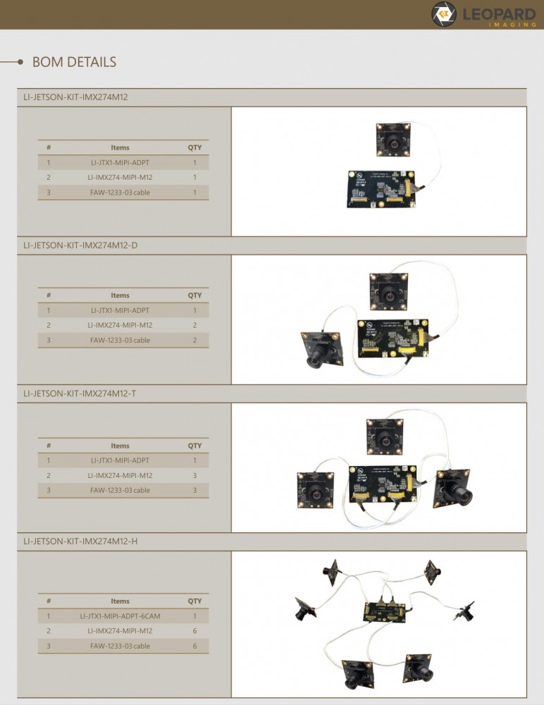 Document page 3