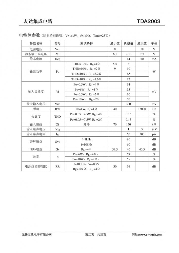 TDA2003 datasheet page 2