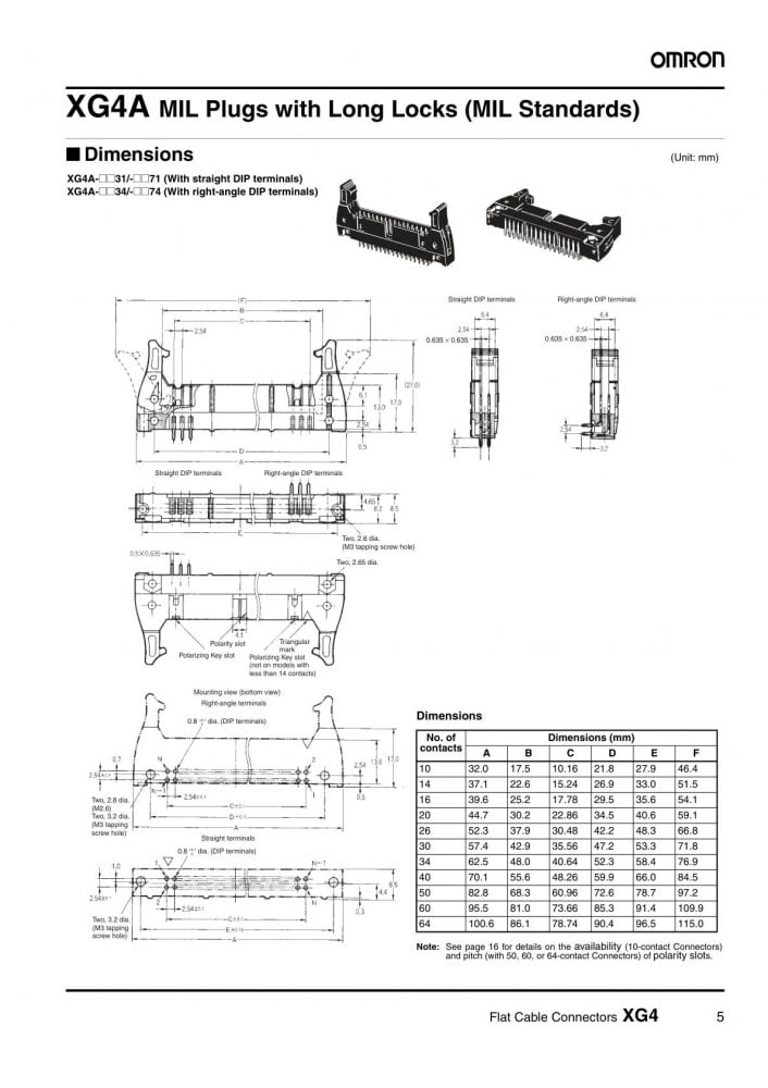 OMRON XG4 technical document page 5