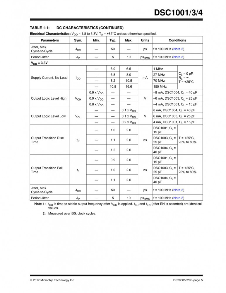 DSC1001 datasheet page 5