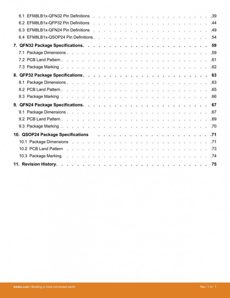 EFM8LB1 datasheet page 7