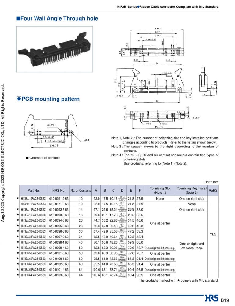 HRS HIF3B datasheet page 5