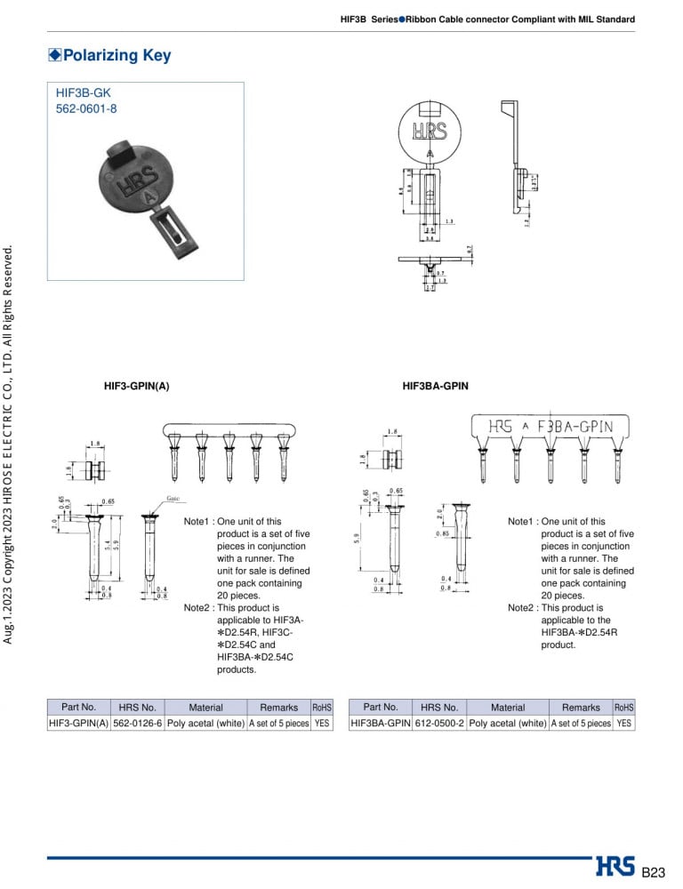 HRS HIF3B datasheet page 9