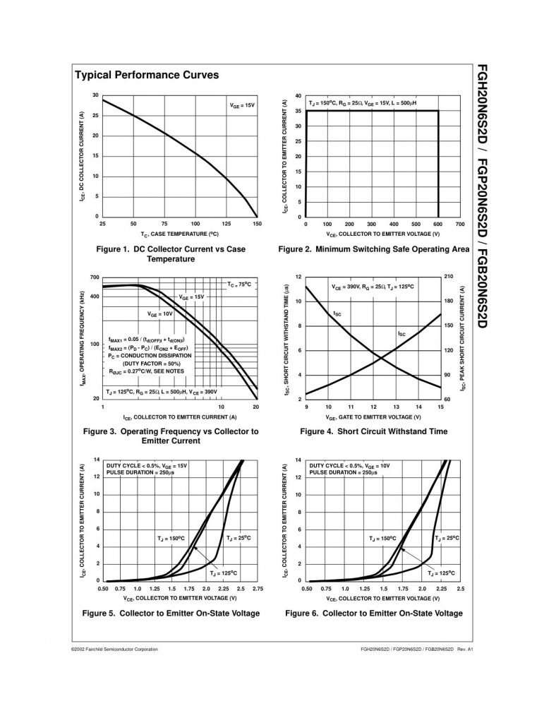 FGB20N6S2D datasheet page 3