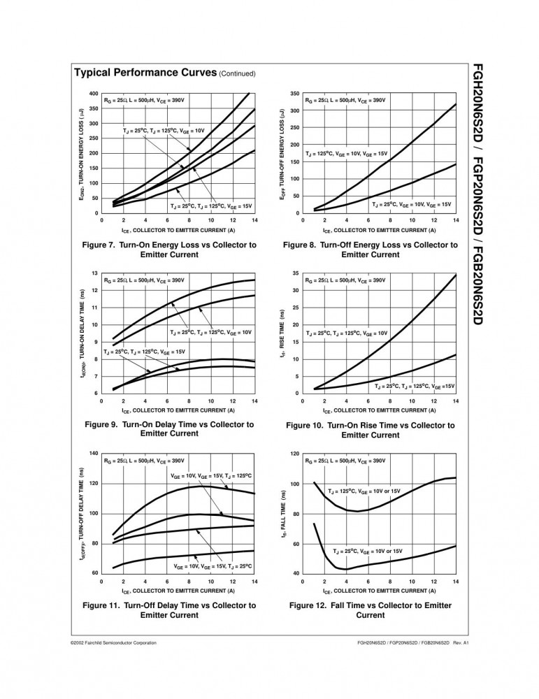 FGB20N6S2D datasheet page 4