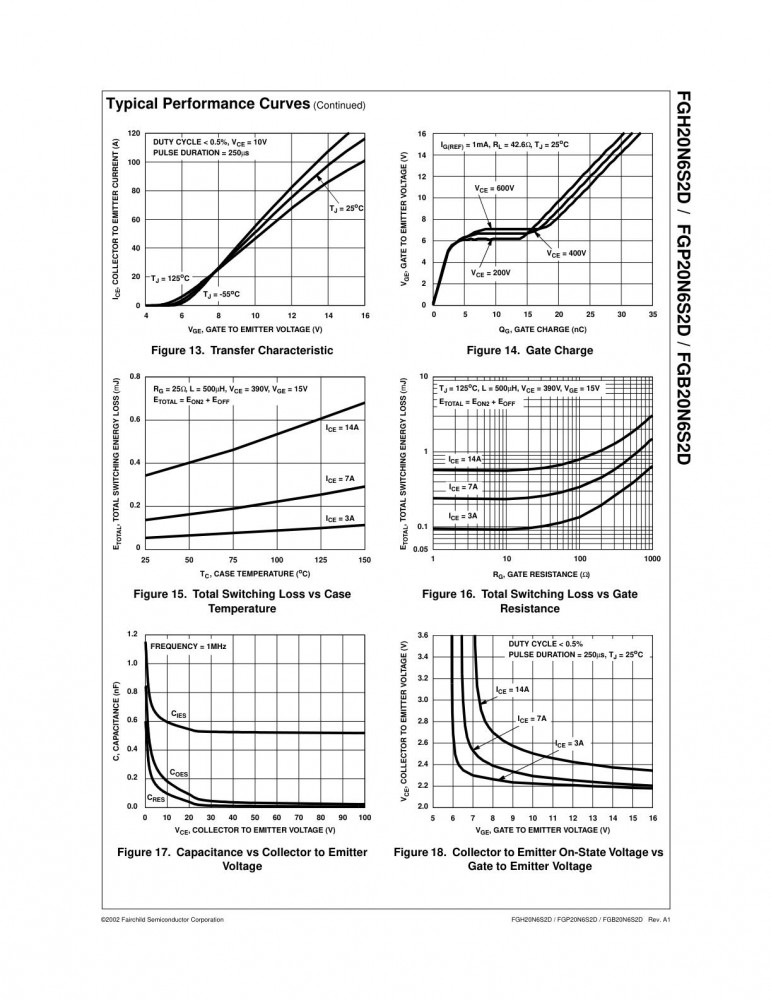 FGB20N6S2D datasheet page 5
