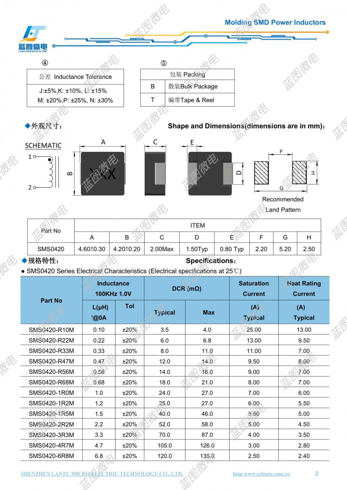 SMS0420 datasheet page 2