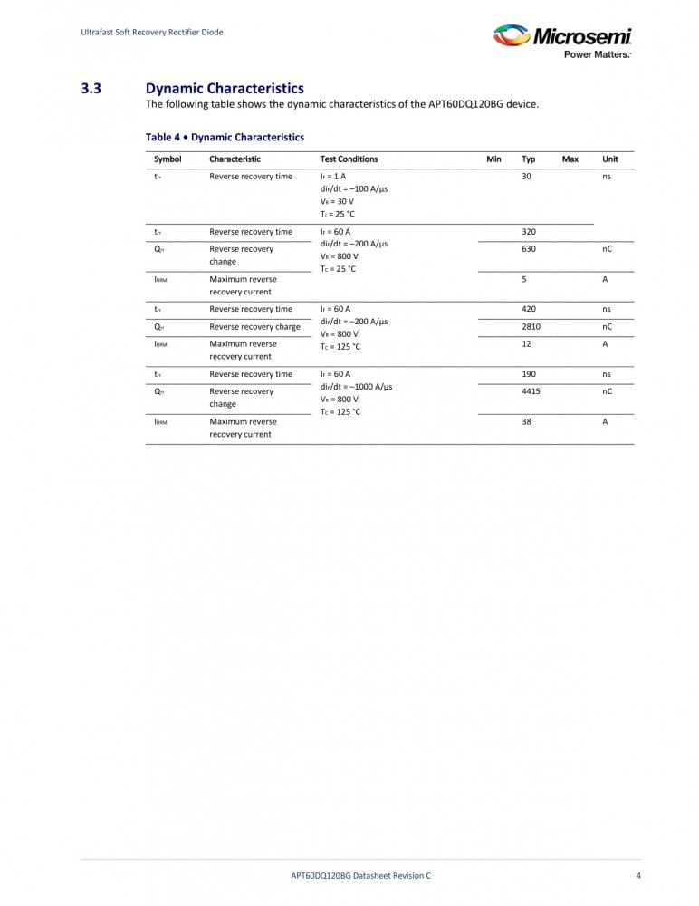APT60DQ120BG datasheet page 6