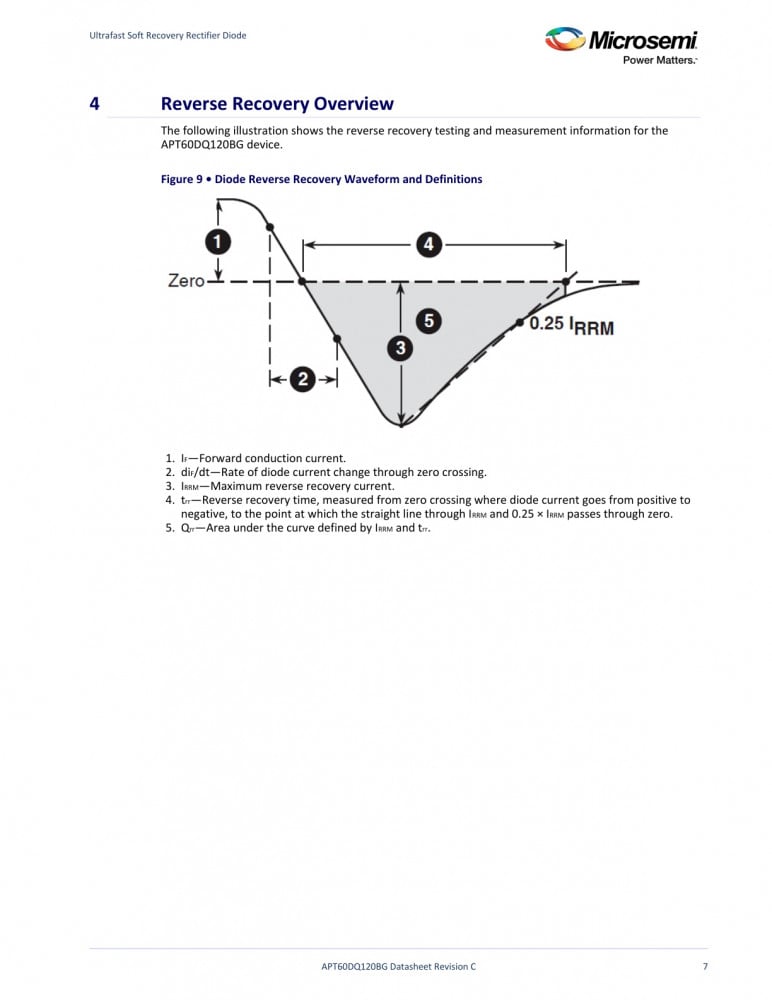 APT60DQ120BG datasheet page 9