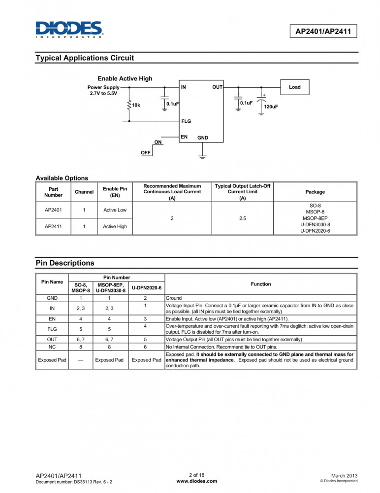 AP2411MP-13 datasheet page 2