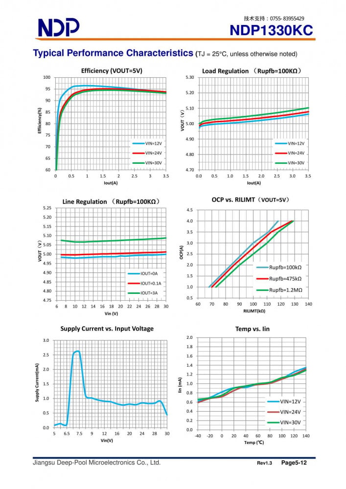 NDP1330KC datasheet page 5