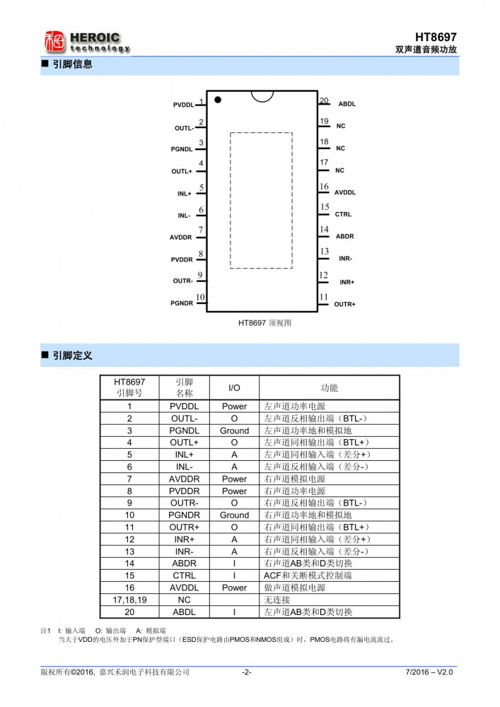 HT8697 technical document page 2