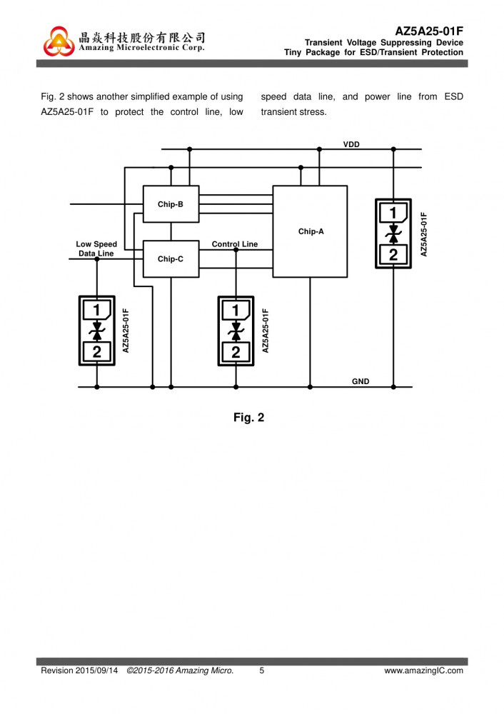 AZ5A25-01F datasheet page 5