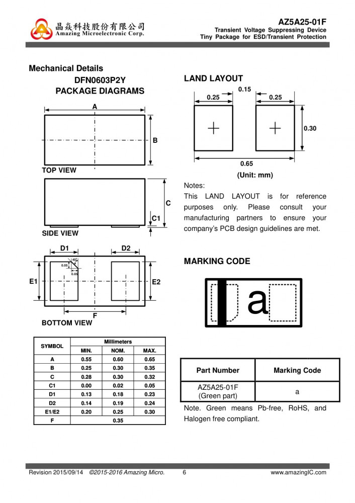 AZ5A25-01F datasheet page 6