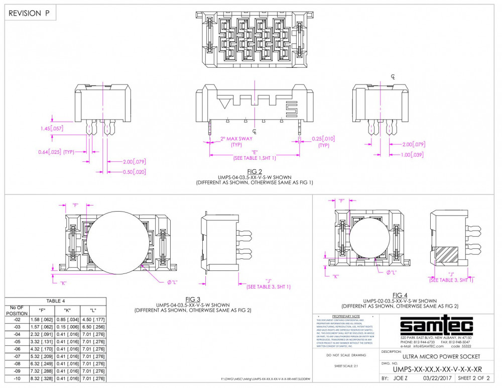 Samtec UMPS series dimensional drawing page 2
