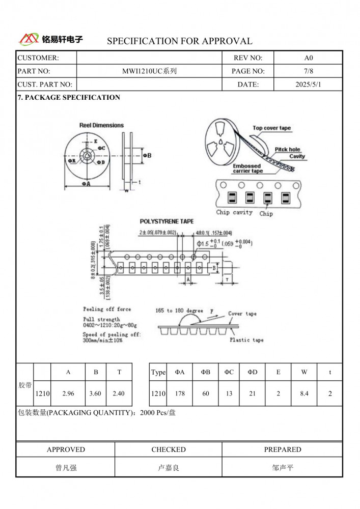 MWI1210UC approval specification page 8