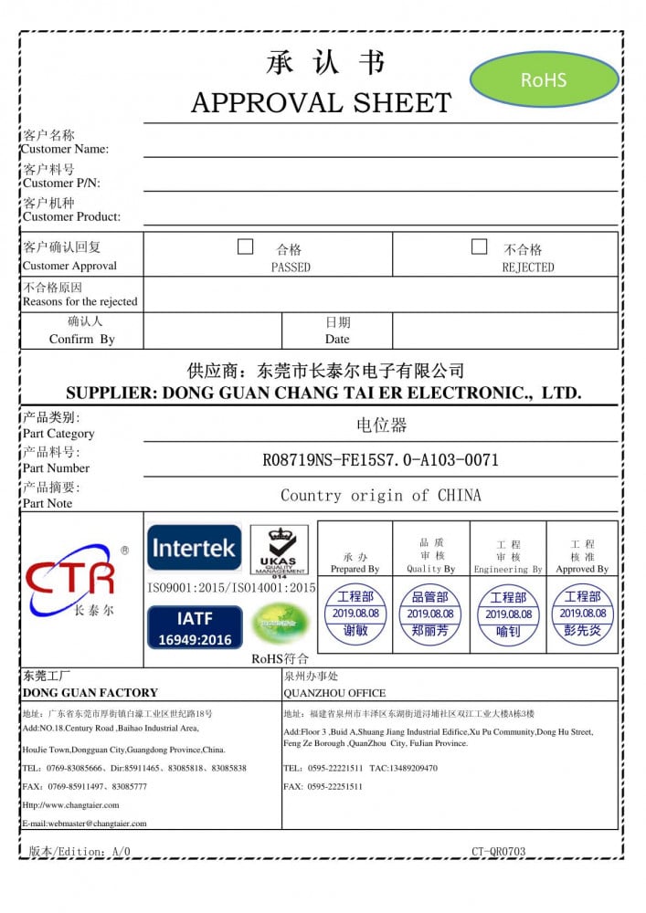 CTR approval sheet page 1