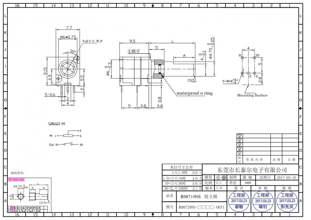 CTR resistance taper chart page 4