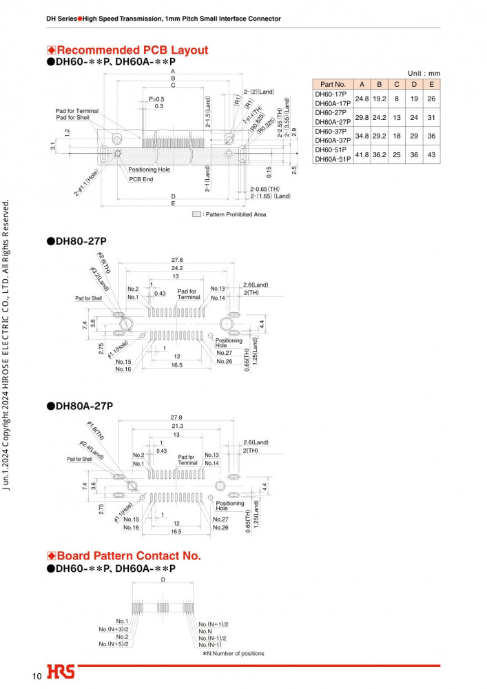 HRS DH Series documentation page 10