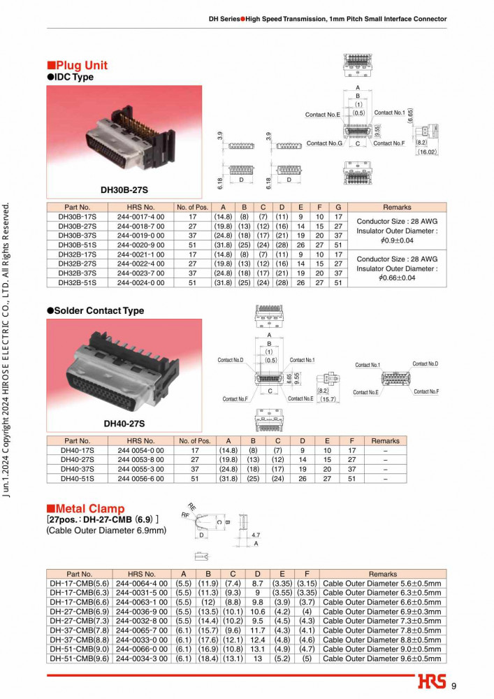 HRS DH Series documentation page 9
