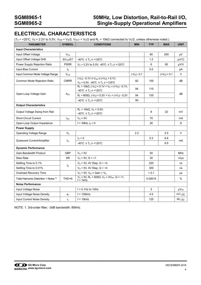 SGM8965-2 datasheet preview, page 4