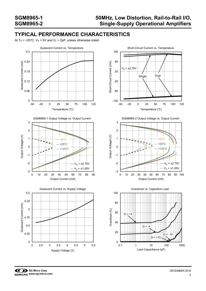 SGM8965-2 datasheet preview, page 5