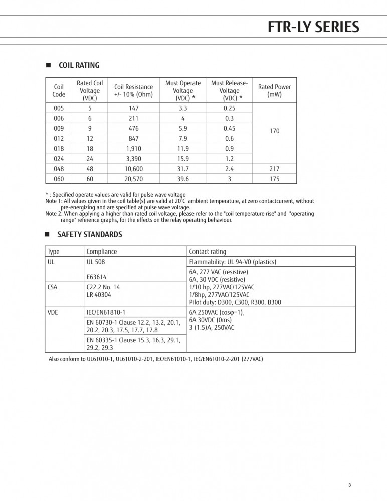 FTR-LY series datasheet page 3