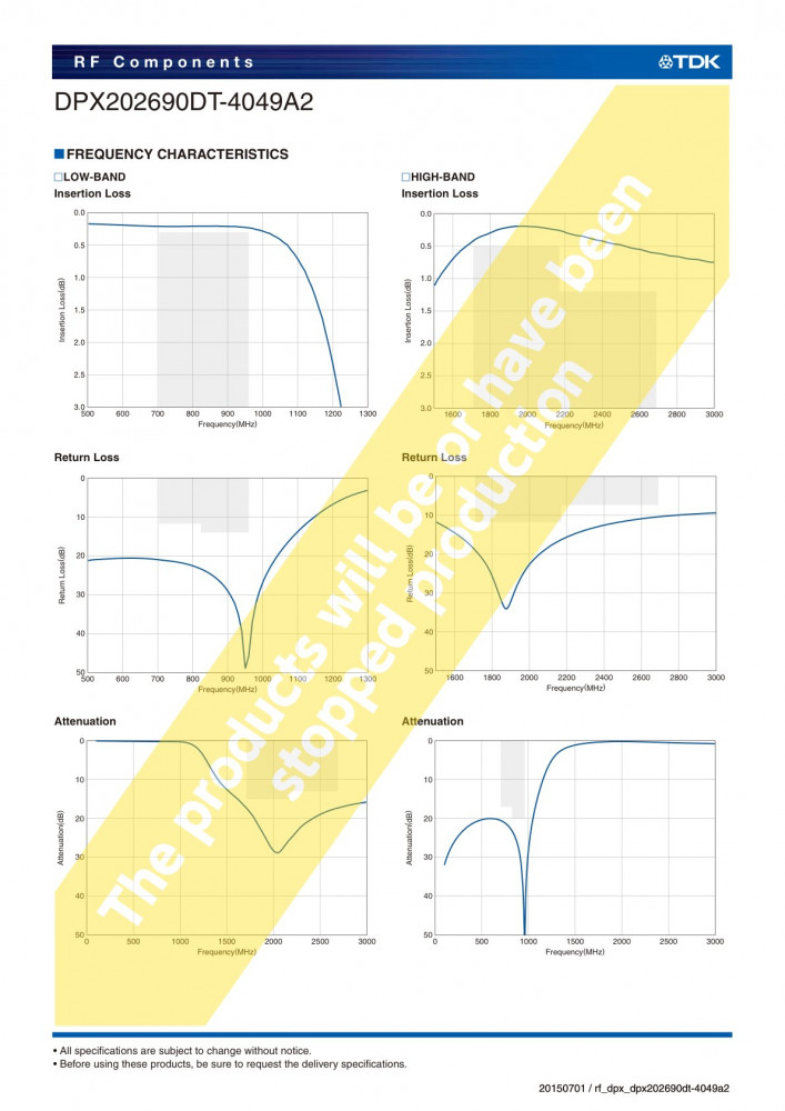 DPX202690DT-4049A2 datasheet page 4