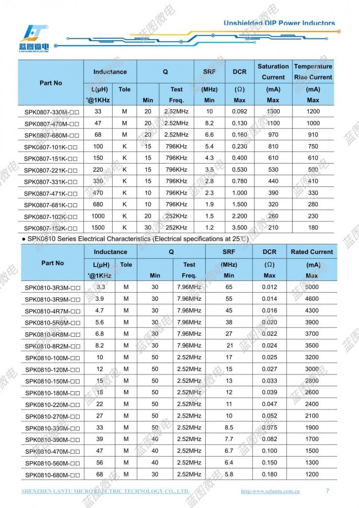LanTu Micro SPK series datasheet page 7