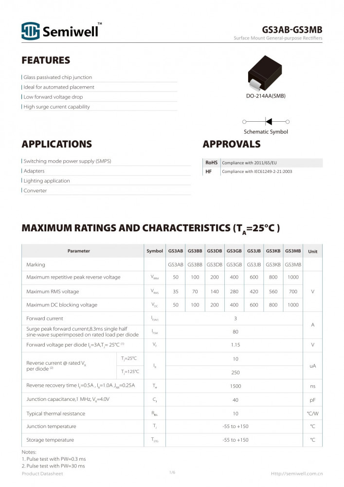 GS3AB datasheet page 1